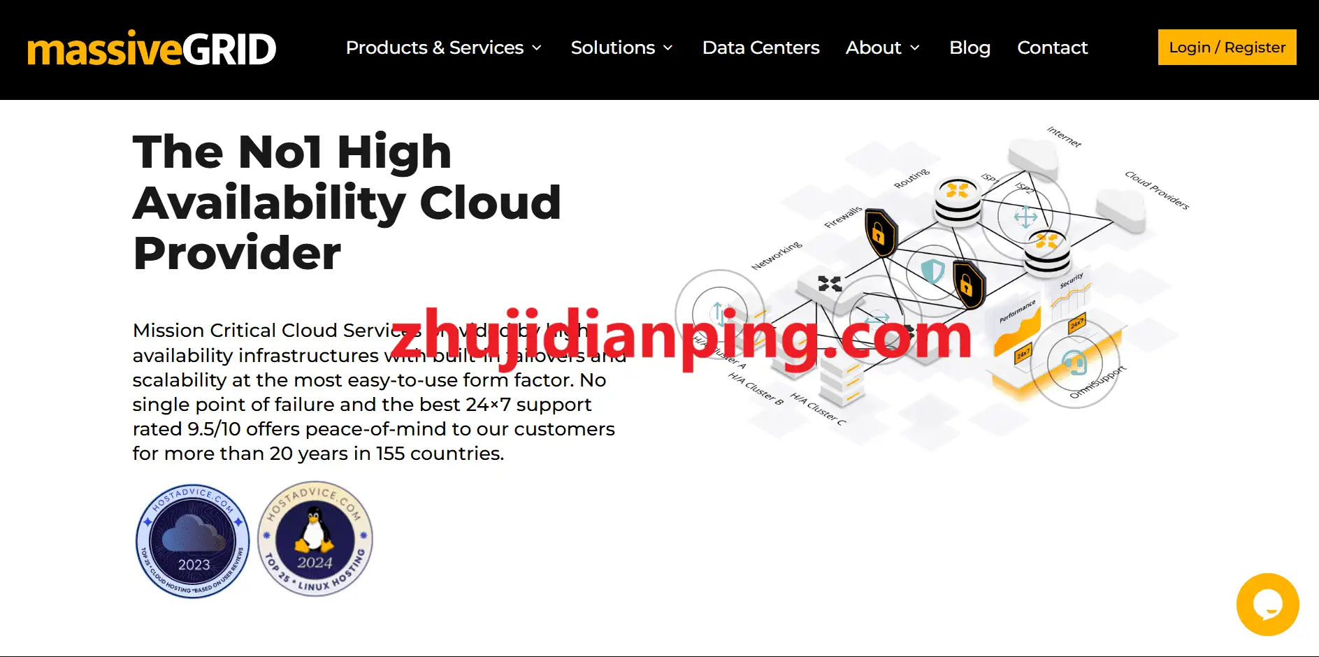 MassiveGrid：纽约/伦敦/法兰克福VPS/KVM/年付$9.9起，1核/1GB/32GB SSD/20TB@1Gbps - 主机点评